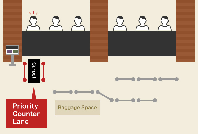 Membership｜hotel nikko narita [Official Website]